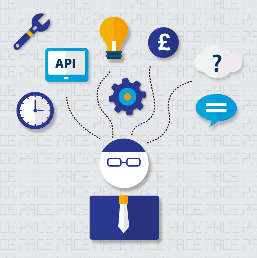 Pace Layered Architecture Fundamentals Api Abstraction Pace Integration 7966