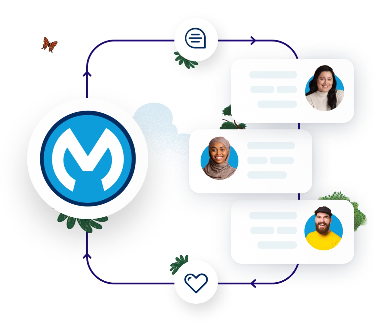 'Pace helped me to apply my existing developer skills to MuleSoft ...